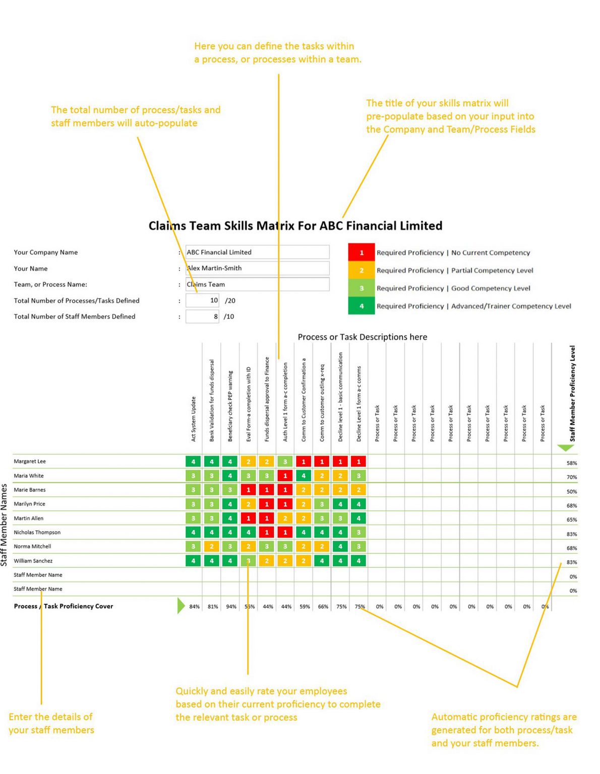 Free Excel Spreadsheet Skills Matrix By Ability6 - ability6®